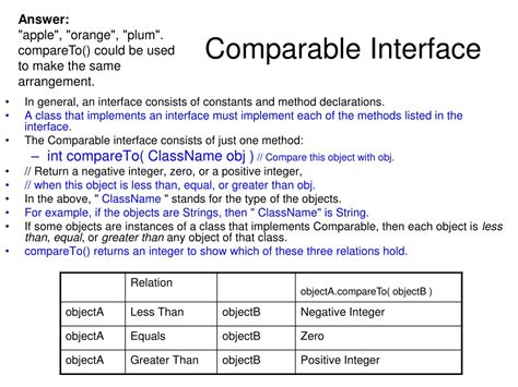 Ppt Java Powerpoint Presentation Free Download Id9522836