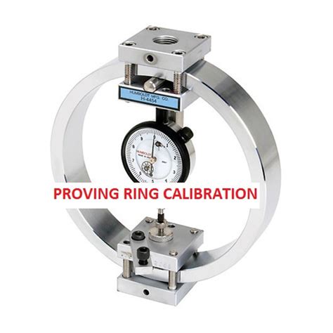 Ring Gauge Calibration Frequency At Terry Smith Blog