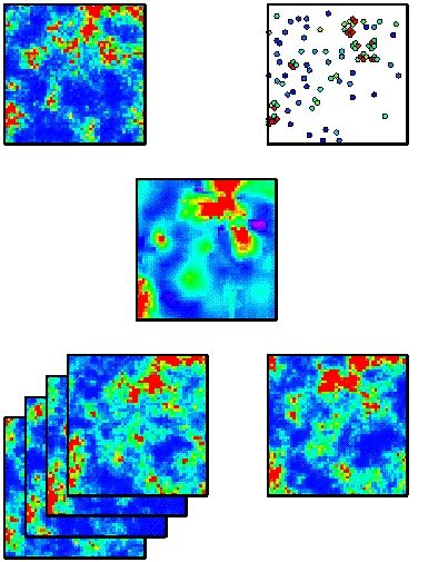 Main Gslib Help Page