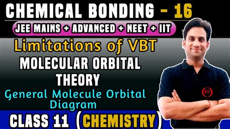 Class 11 Ch 4 Chemical Bonding 16 Limitation Of Vbt Molecular