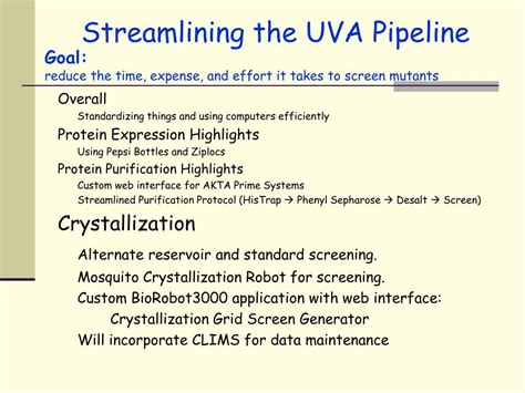 Ppt Surface Entropy Reduction Methodology And Application Powerpoint