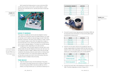 Arduino Project Handbook No Starch Press