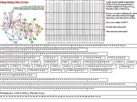 Vertical Graph Analytics Summarizes Sat Notes 06 15 Pres