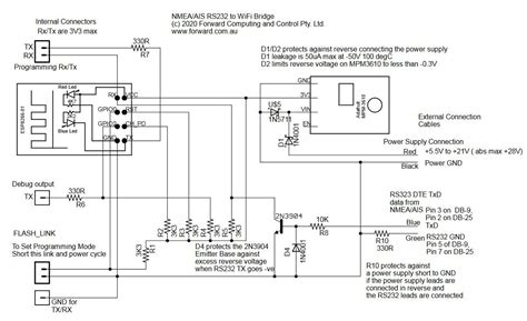 Udp Broadcast Tcp Bridge Loadgasw