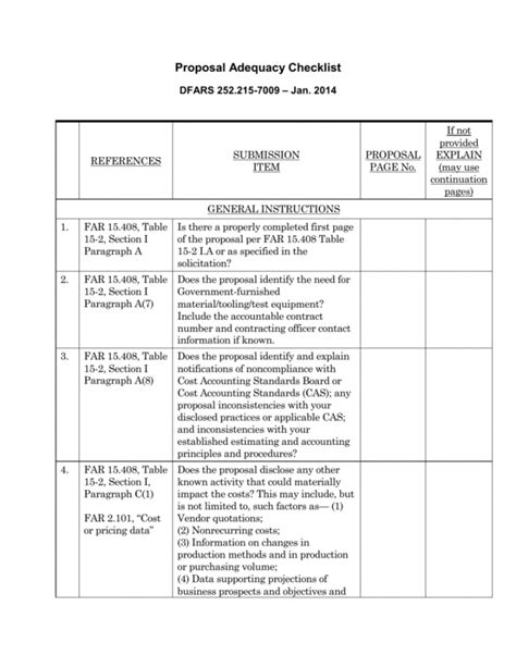 Printable Checklist Template Samples Dfars Compliance Proposal Adequacy