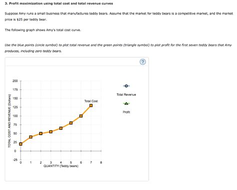 Solved Need Help Answering These Questions And Plotting The Chegg