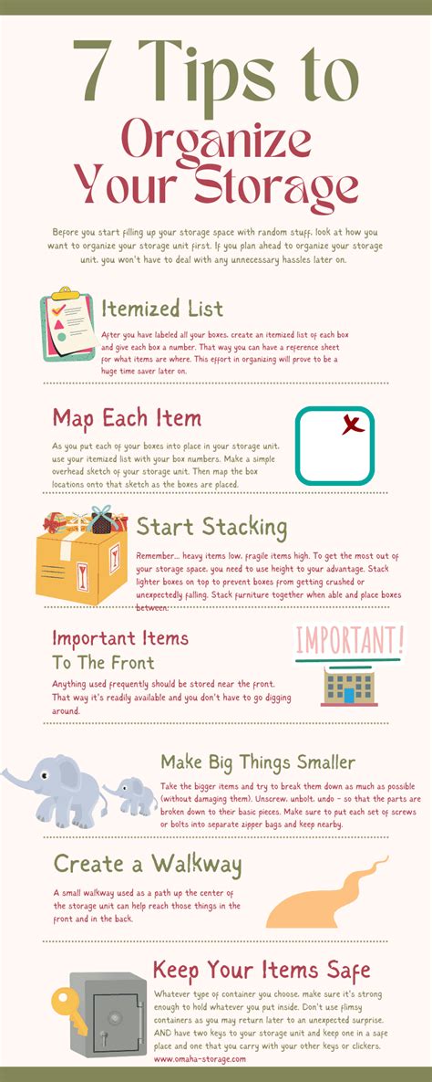 How To Organize Your Storage Unit With Pictures Self Storage Units