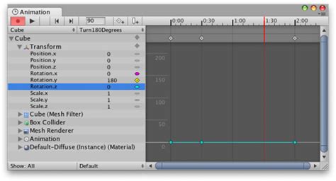 Unity Using Animation Curves Legacy