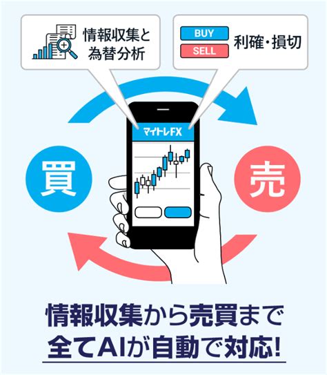 自動売買 かずきのアルゴリズムの口コミ評判「悪質詐欺の可能性が高い？高額なスクールのbeも？」 おすすめfx口座比較検証ナビ