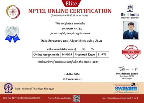 Dharam Patel On Linkedin Learningexperience Datastructures Algorithms Java 18 Comments