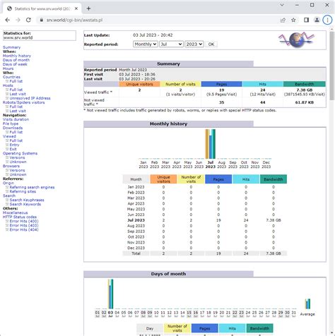 Debian 12 Bookworm Apache2 ログレポート AWStats Server World