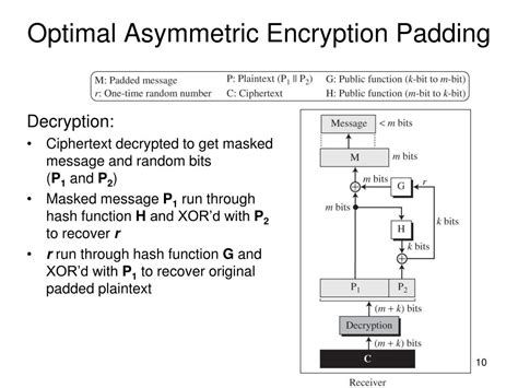 Ppt Attacks On The Rsa Algorithm Powerpoint Presentation Free Download Id4676078