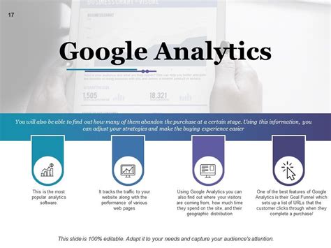 Predictive Analysis Powerpoint Presentation Slides Powerpoint