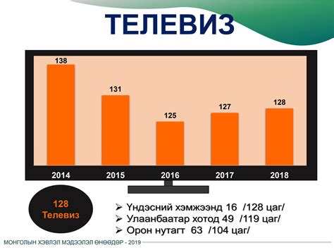 “Томоохон хэвлэл мэдээллийн байгууллагуудын 70 аас дээш хувь нь улс төрийн өндөр албан тушаалтны