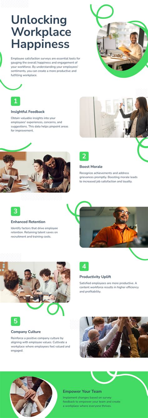 Free Ai Infographic Maker—piktochart Ai Piktochart