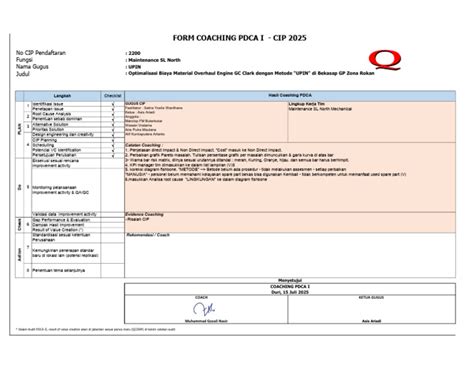 Form Pdca 1 Cip Upin Pdf