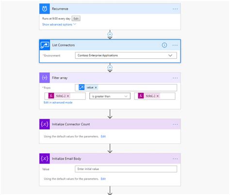 Automate Workflows Using Power Automate By Rehman Fiverr