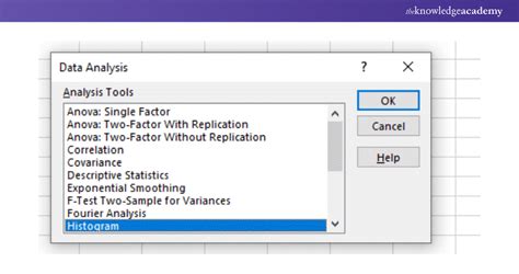 How To Make A Histogram In Excel Quick Guide