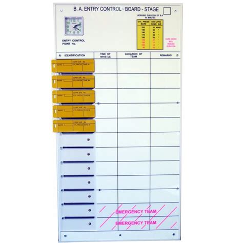 Ba Control Boards Archives Flameskill