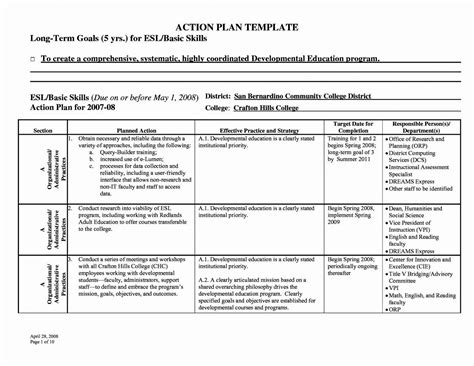 Affirmative Action Plan Template Free 7 Best Sample