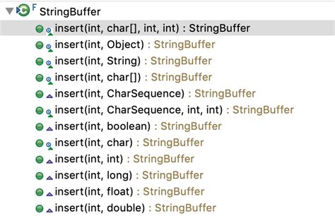 Java Stringbuffer Class