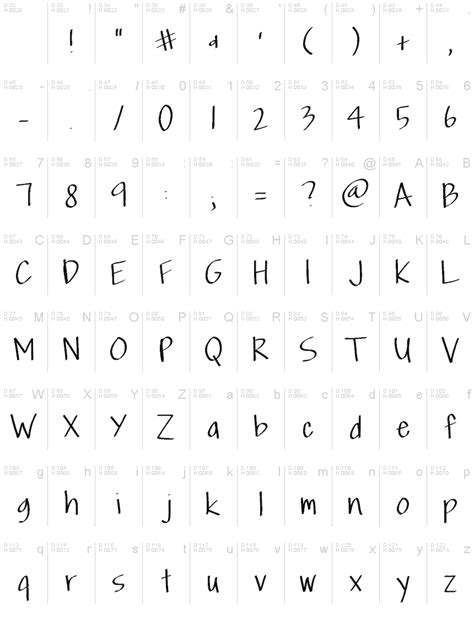scriptfont font