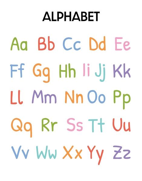 What Is The Abc Alphabet