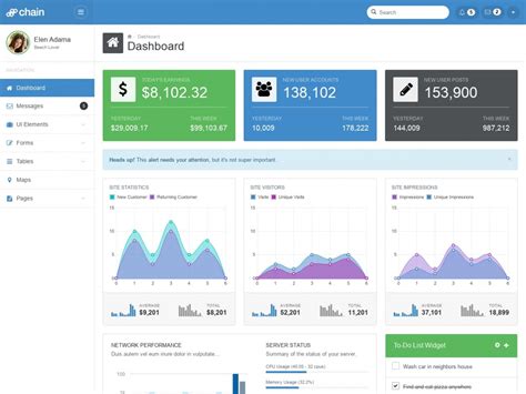 Plantilla Html Profesional Chain Responsive Bootstrap 3 Admin Template Plantillas Html Gratuitas