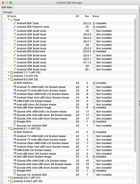 Xamarin Studio Android Emulator Extremely Slow Stack Overflow