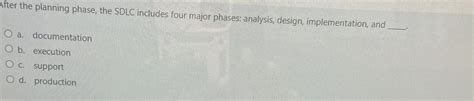 Solved After The Planning Phase The SDLC Includes Four Chegg Com