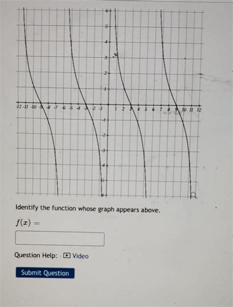 Solved Question Help Video Chegg Com Solved Question Help Video Chegg Com