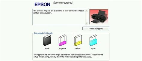 Check Printer Ink Levels Windows 10 Canon Allianceptu