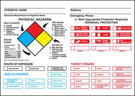 What Is A Chemical Hazard Label At Milla Stelzer Blog