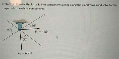 Problem Resolve The Force F Into Components Chegg Com