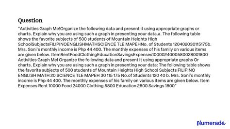 SOLVED Activities Graph Me Organize The Following Data And Present It Using Appropriate Graphs