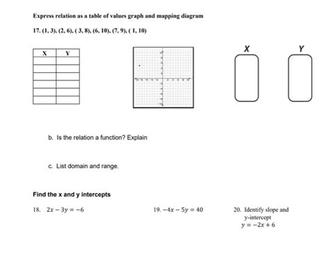 Solved Express Relation As A Table Of Values Graph And
