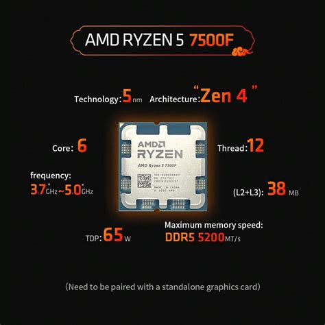 Ryzen 5 7500f 3 7ghz Base Clock 6 Core 12 Thread Desktop Processor Cpu Am5 Socket No