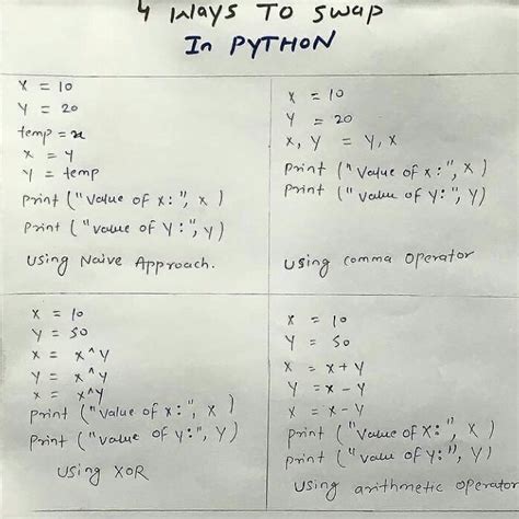 github gowthamrajk interviewpreparationkit this module consists of