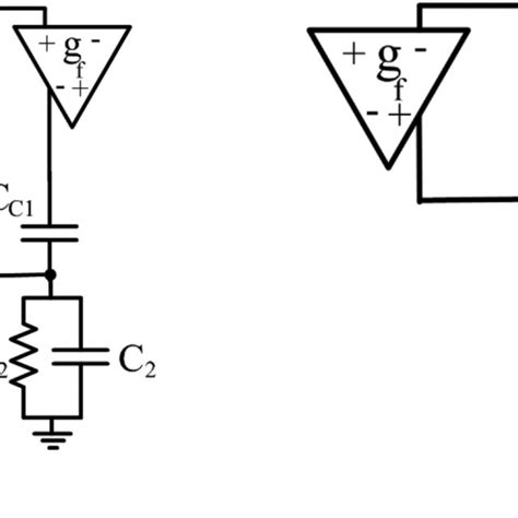 Full Adder Using Two Xnor Gates And Multiplexer A Block Diagram B Download Scientific