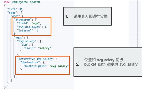 第二节 Pipeline 聚合分析 Jacob Elasticsearch7 Book