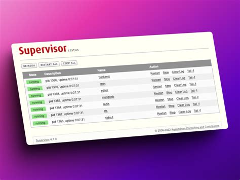 Understanding Appsmith With Serverless Architecture Appsmith