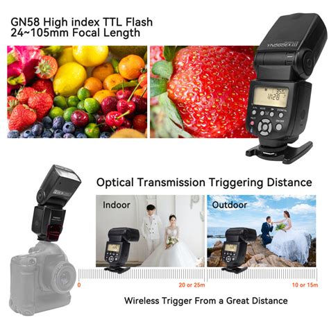 YN EX III GN TTL HSS Yongnuo Eu