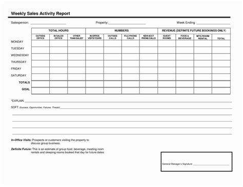 Call Tracking Spreadsheet Template Db Excel Com