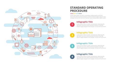 4포인트 목록 정보가 포함된 인포그래픽 템플릿 배너에 대한 Sop 표준 운영 절차 개념 프리미엄 벡터