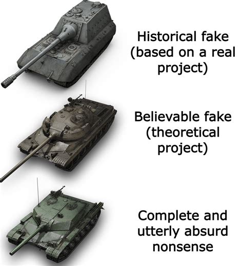 Types Of Military Tanks All For One