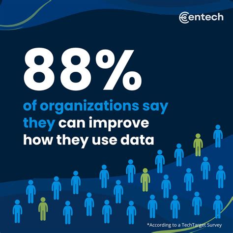 entech on linkedin dataops insights datamanagement