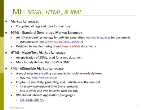 Basics Of Hypertext Markup Language Ppt Download