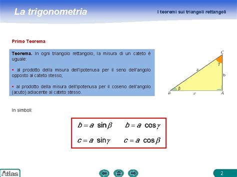 La Trigonometria I Teoremi Sui Triangoli Rettangoli La