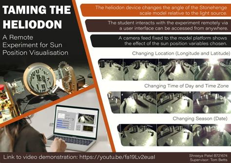 Shreeya P On Linkedin Happy To Have Ended My Third Year With An Average Of A First Including My