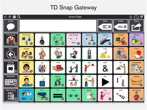 Td Snap Aac By Tobii Dynavox Llc